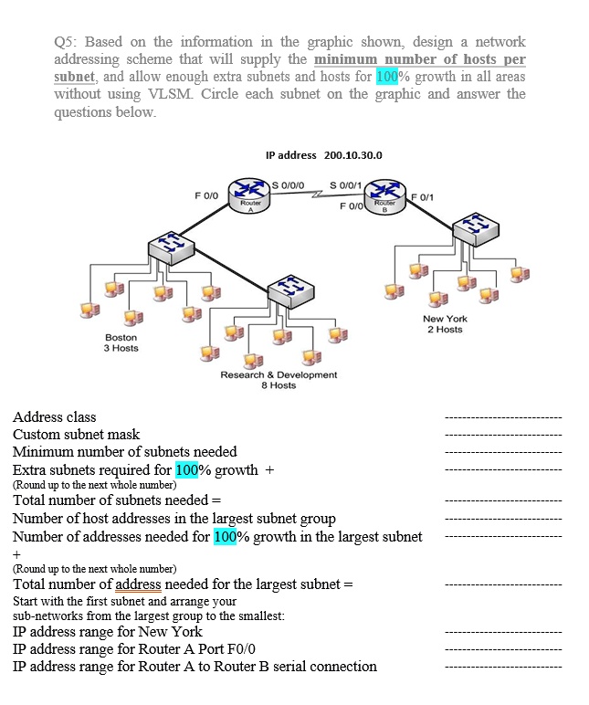 Solved Q5 Based On The Information In The Graphic Shown Design A Network Addressing Scheme