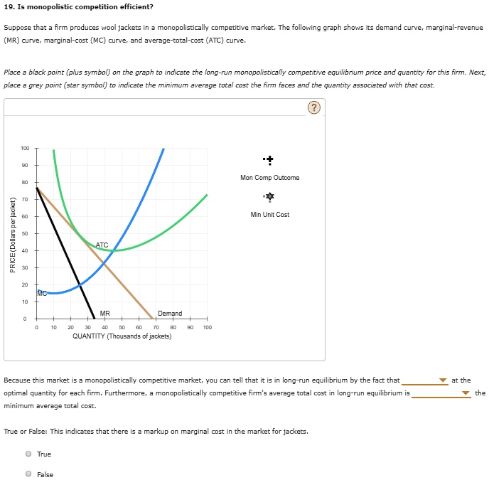 SOLVED: 19. Is monopolistic competition efficient? Suppose that a firm produces wool jackets in ...
