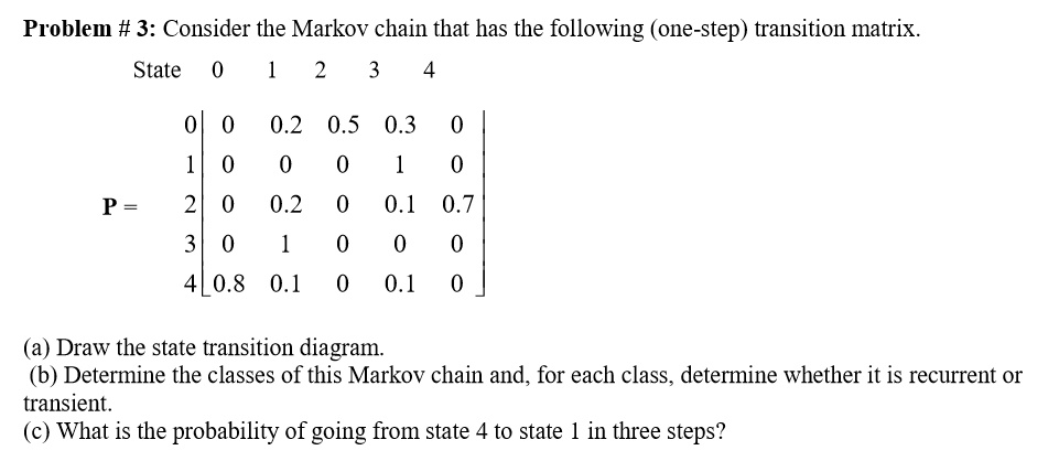 SOLVED: Problem # 3: Consider the Markov chain that has the following (one-step) transition ...