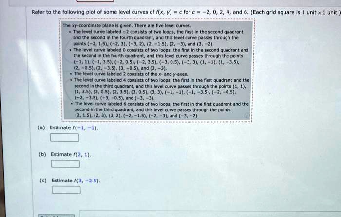SOLVED: Refer to the following plot of some level curves of f(x,y)=c for c=-2, 0, 2, 4, and 6 ...