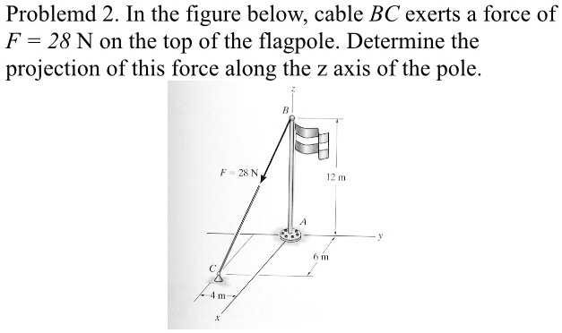 draw free body diagram if needed problemd 2 in the figure below cable ...