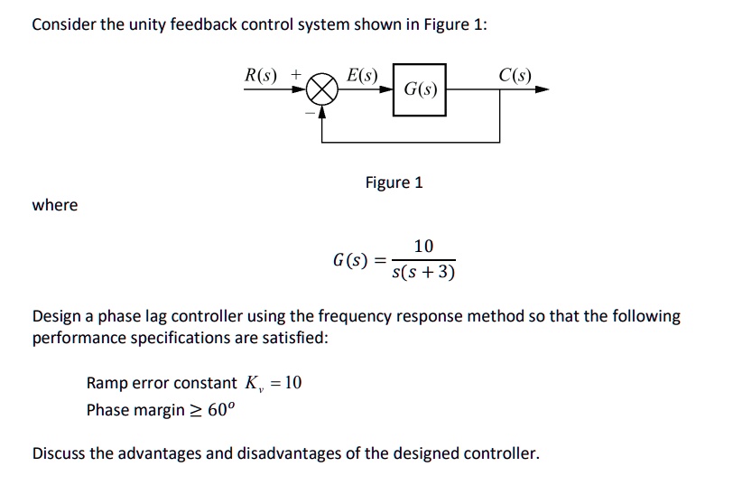 SOLVED: Consider the unity feedback control system shown in Figure 1: Figure 1 where 𝐺𝐺(𝑠𝑠) = 10 ...