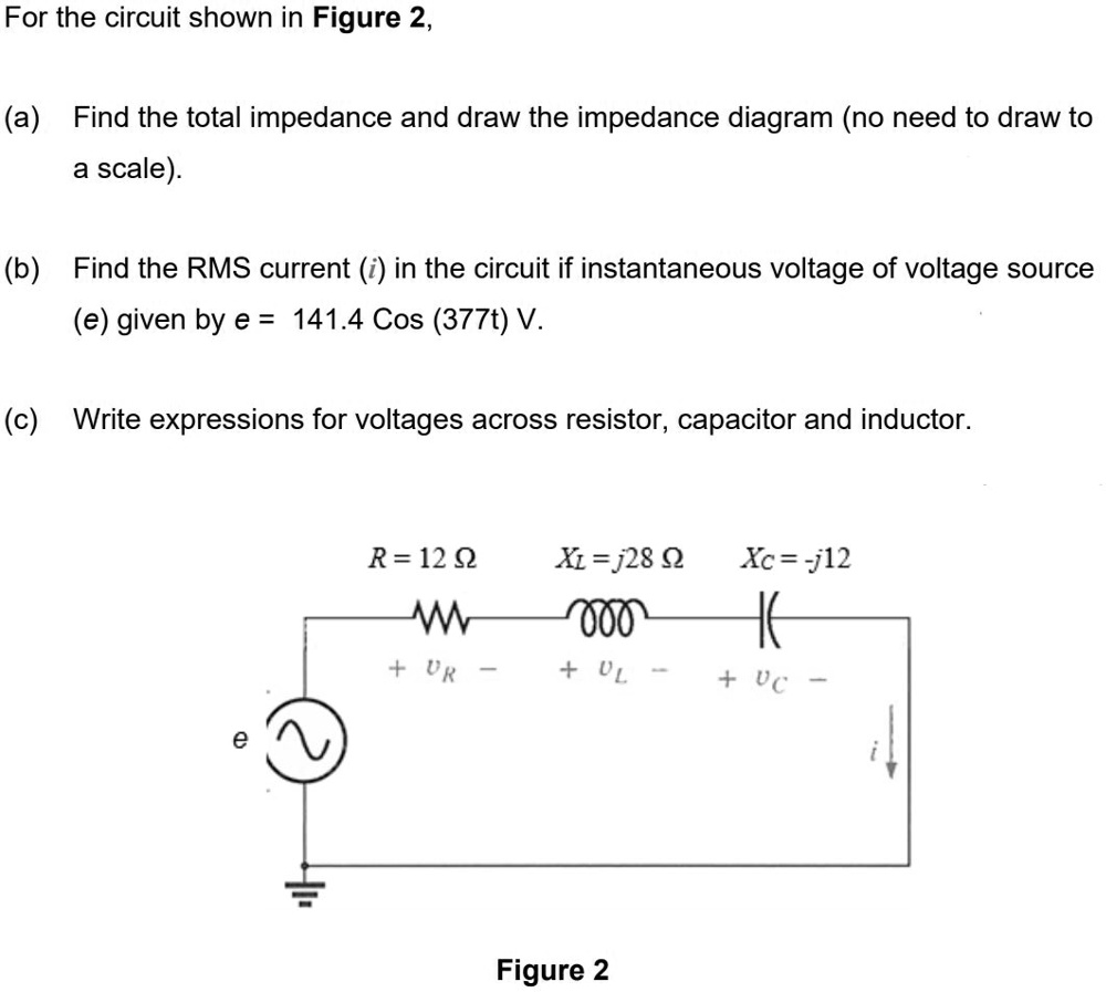 For the circuit shown in Figure 2, (a) Find the total impedance and ...