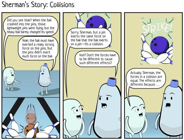 SOLVED: 'How would you finish the explanation for Sherman? Why do colliding objects of unequal ...