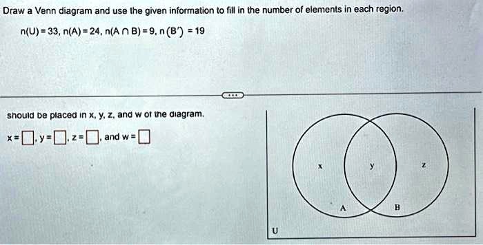 Texts: Draw a Venn diagram and use the given information to fill in the ...