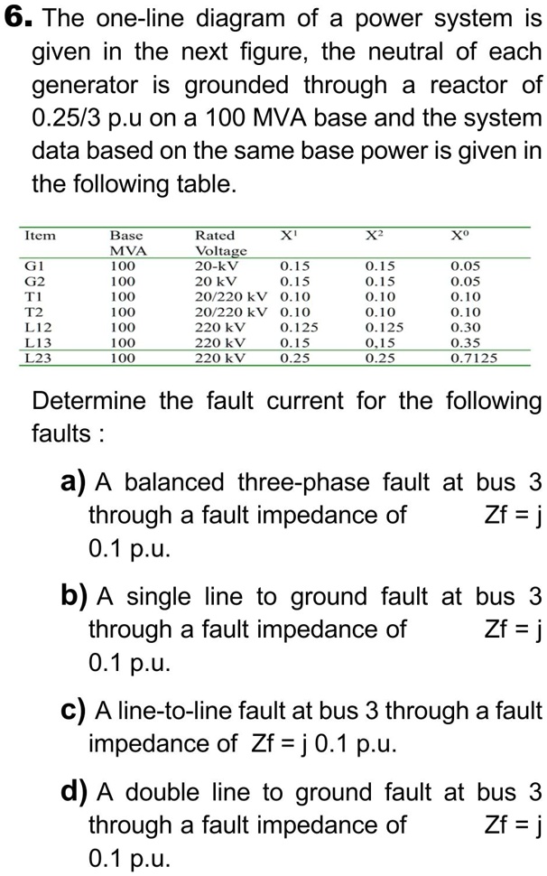SOLVED: Power System Analysis The one-line diagram of a power system is given in the next figure ...