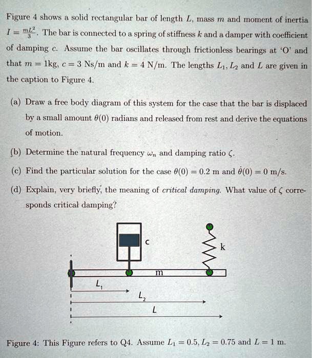 SOLVED: Figure 4 shows a solid rectangular bar of length L, with mass M, moment of inertia I ...