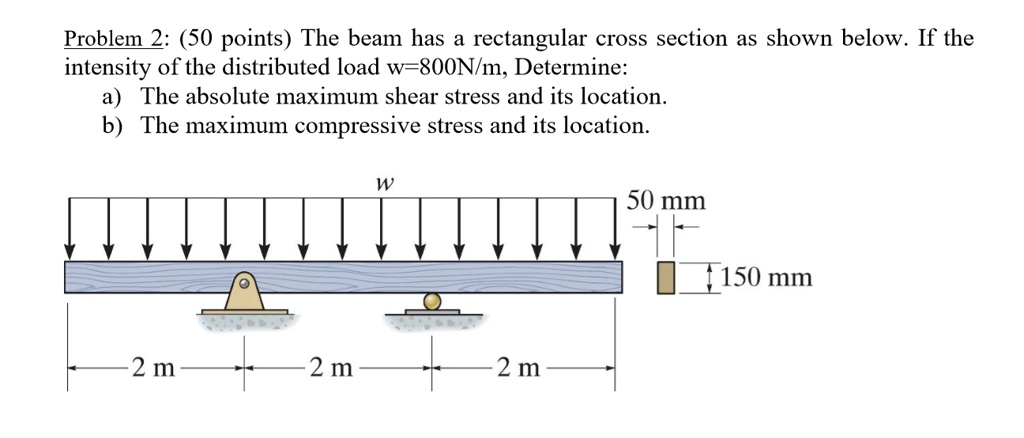SOLVED: NEAT HANDWRITING AND SHOW ALL STEPS PLEASE Problem 2: (50 points) The beam has a ...