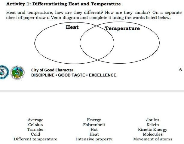SOLVED: Pasagot please, kailangan na 'yung sagot. Activity 1 ...
