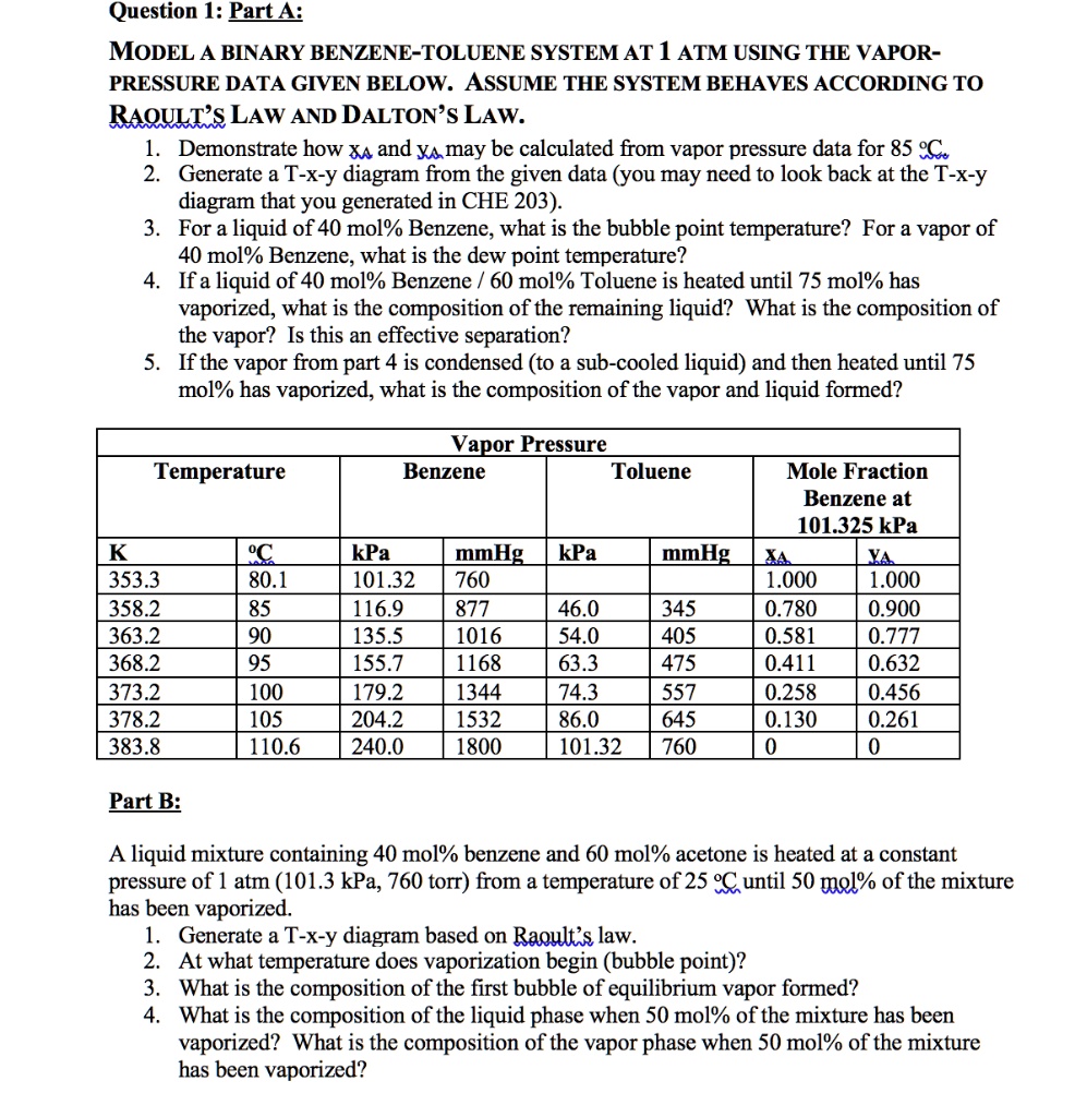 SOLVED: Question 1: Part A: MODEL A BINARY BENZENE-TOLUENE SYSTEM AT 1 ATM USING THE VAPOR ...