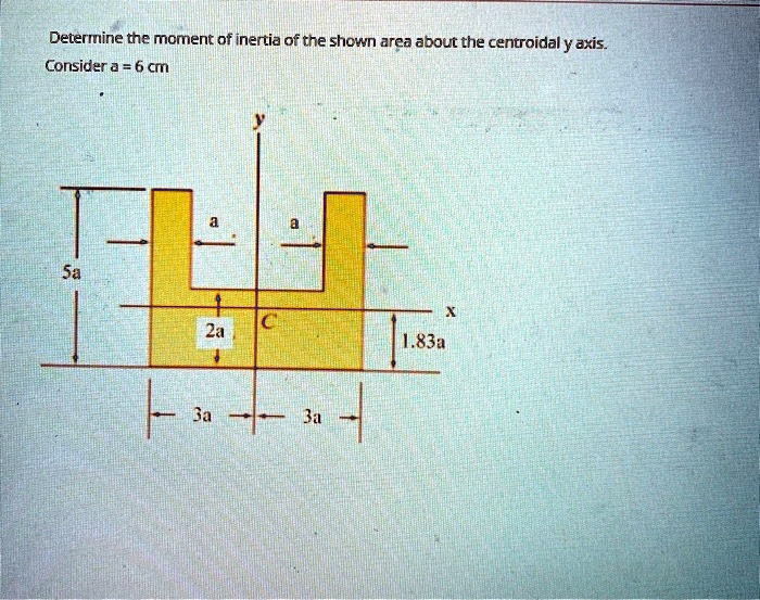 [GET ANSWER] Determine the moment of inertia of the shown area about ...