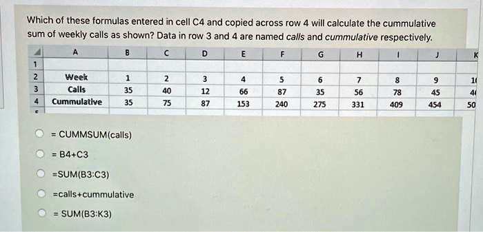SOLVED: Which of these formulas entered in cell C4 and copied across ...