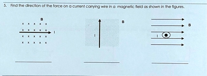 SOLVED: Find the direction of the force on a current carrying wire in a ...