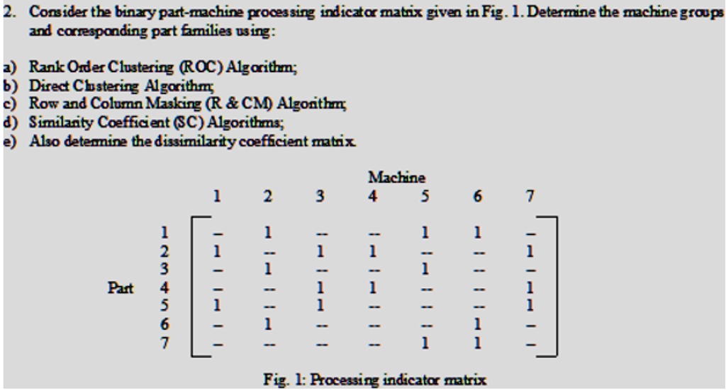 Solved Consider The Binary Part Machine Processing Indicator Matrix Given In Fig 1 Determine 