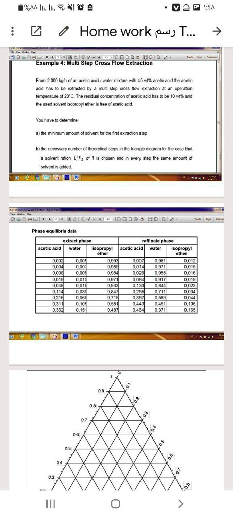 SOLVED: Title: Multi Step Cross Flow Extraction for Acetic Acid/Water ...