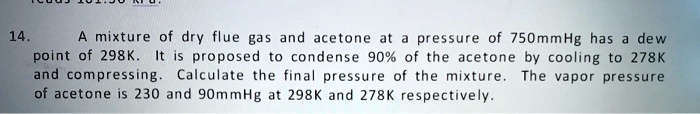 A mixture of dry flue gas and acetone at a pressure of...