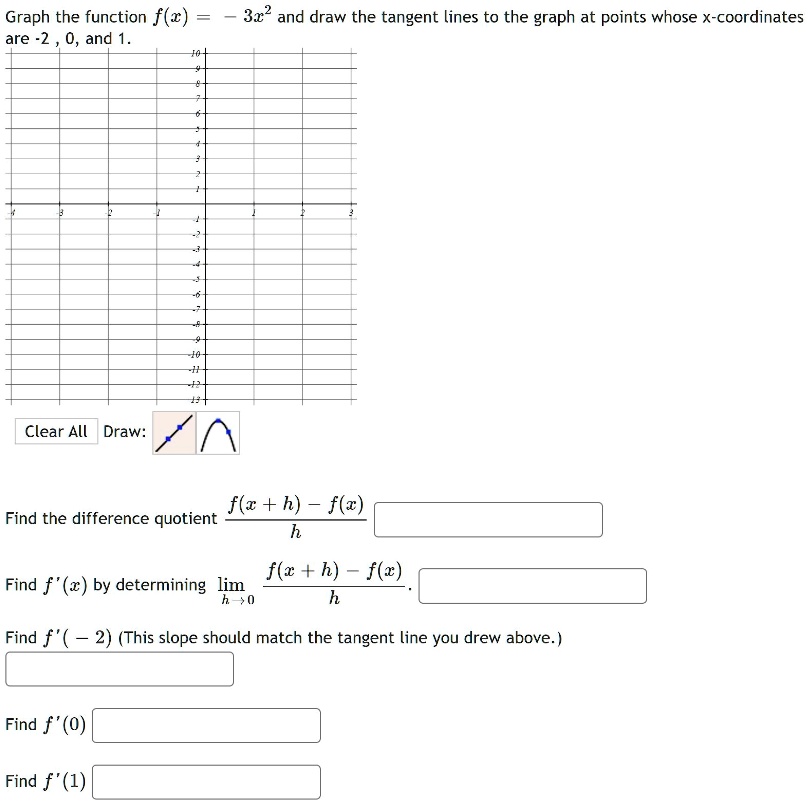 SOLVED:Graph the function f(z) are .2 and 3x2 and draw the tangent ...