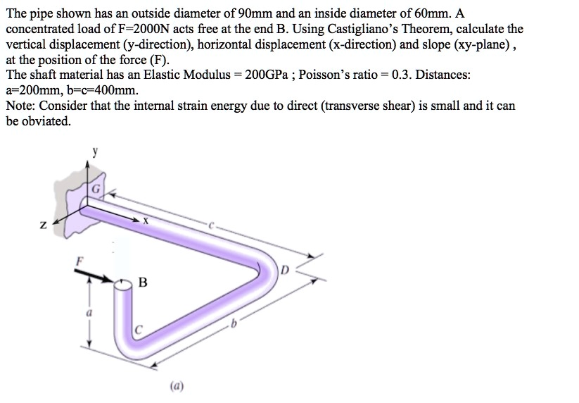 SOLVED: The pipe shown has an outside diameter of 90 mm and an inside ...