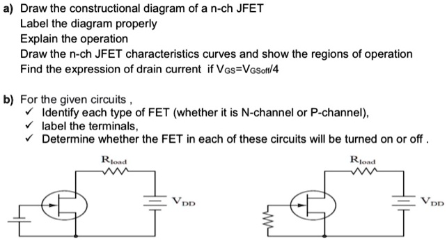 SOLVED: a) Draw the constructional diagram of an n-channel JFET. Label the diagram properly and ...
