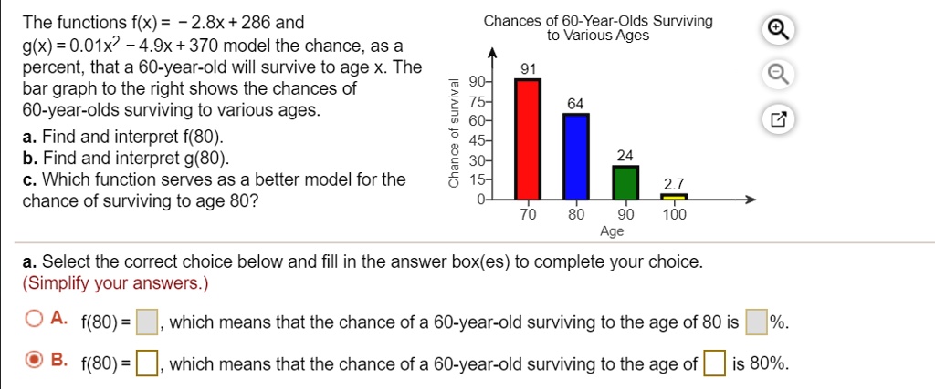 [GET ANSWER] the functions fx 28x 286 and chances of 60 year olds ...