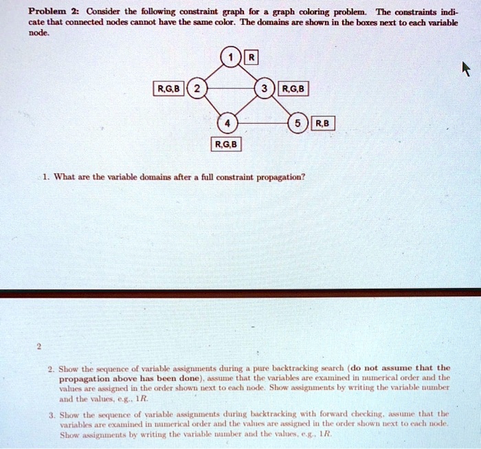 [GET ANSWER] Problem 2: Consider the following constraint graph for a ...