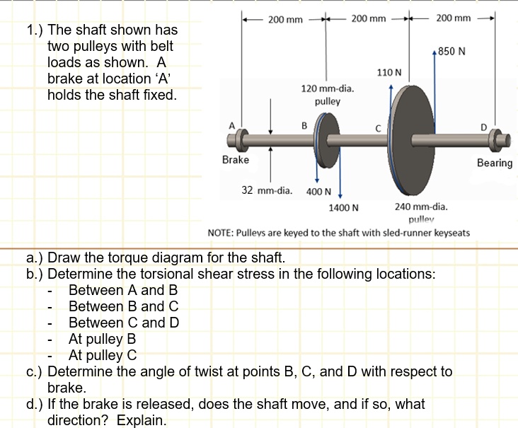 SOLVED: 1.) The shaft shown has two pulleys with belt loads as shown. A ...