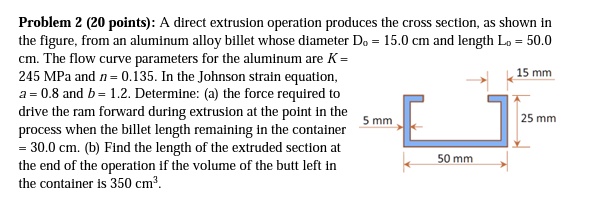 Problem 2 (20 points): A direct extrusion operation produces the cross ...
