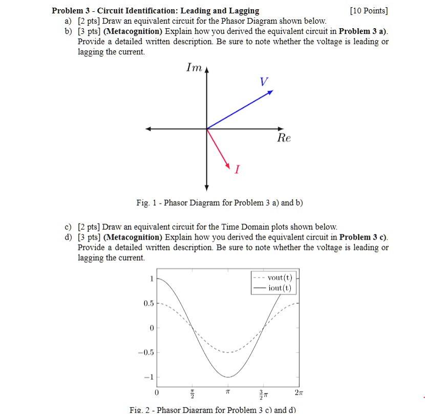 Problem 3 - Circuit Identification: Leading and Lagging [10 Points] a ...