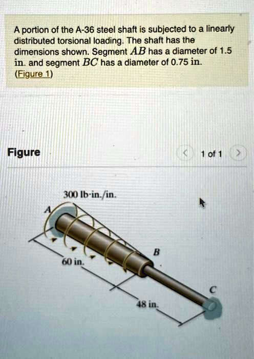 SOLVED: A) Determine the reaction at fixed support A (answer in lb ft)B ...