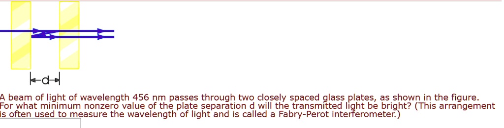 SOLVED: A beam of light of wavelength 456 nm passes through two closely ...