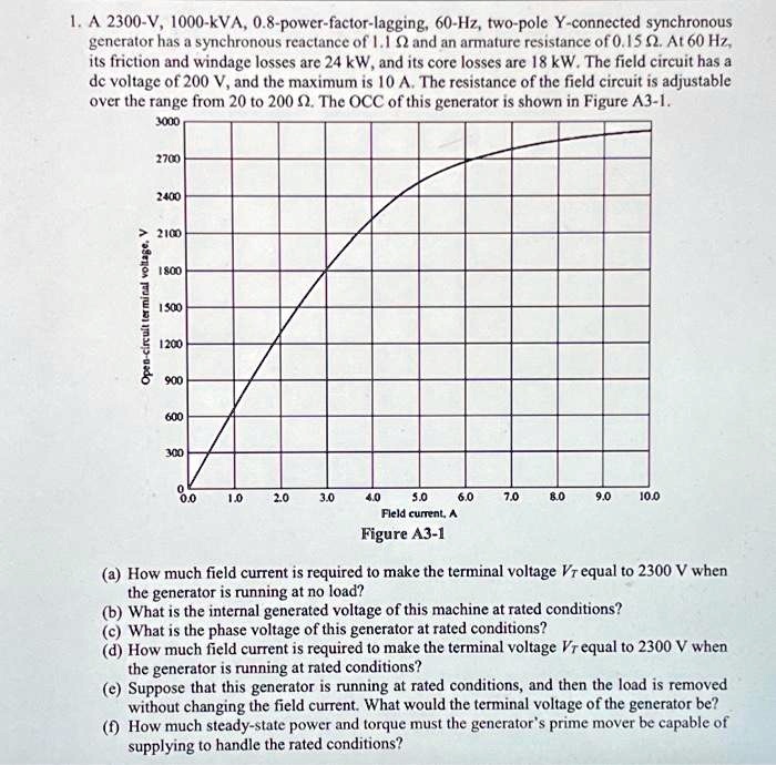 SOLVED: Texts: 1. A 2300-V, 1000-kVA, 0.8 power factor lagging, 60 Hz ...