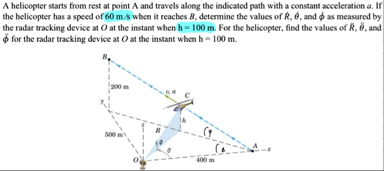 a helicopter starts from rest at point a and travels along the ...