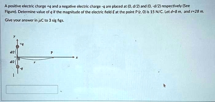 A positive electric charge +q and a negative electric charge...