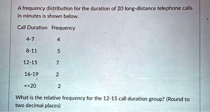 SOLVED: frequency distribution for the duration of 20 long; distance ...