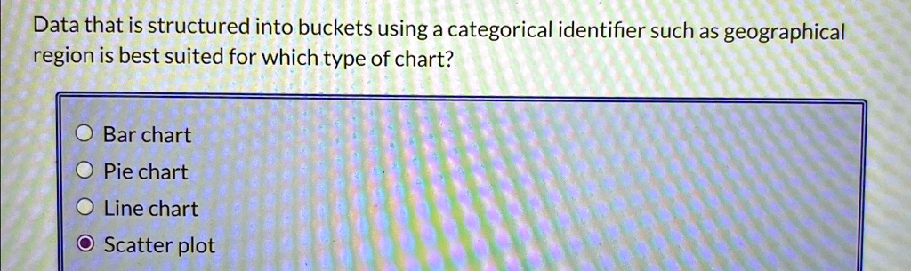 data that is structured into buckets using a categorical identifier ...