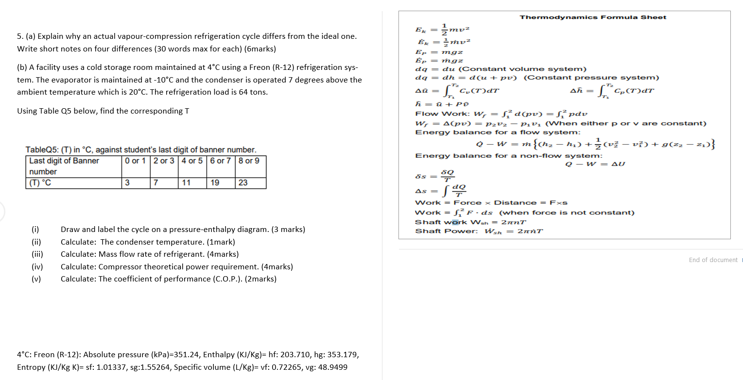 SOLVED: 5. (a) Explain why an actual vapour-compression refrigeration cycle differs from the ...