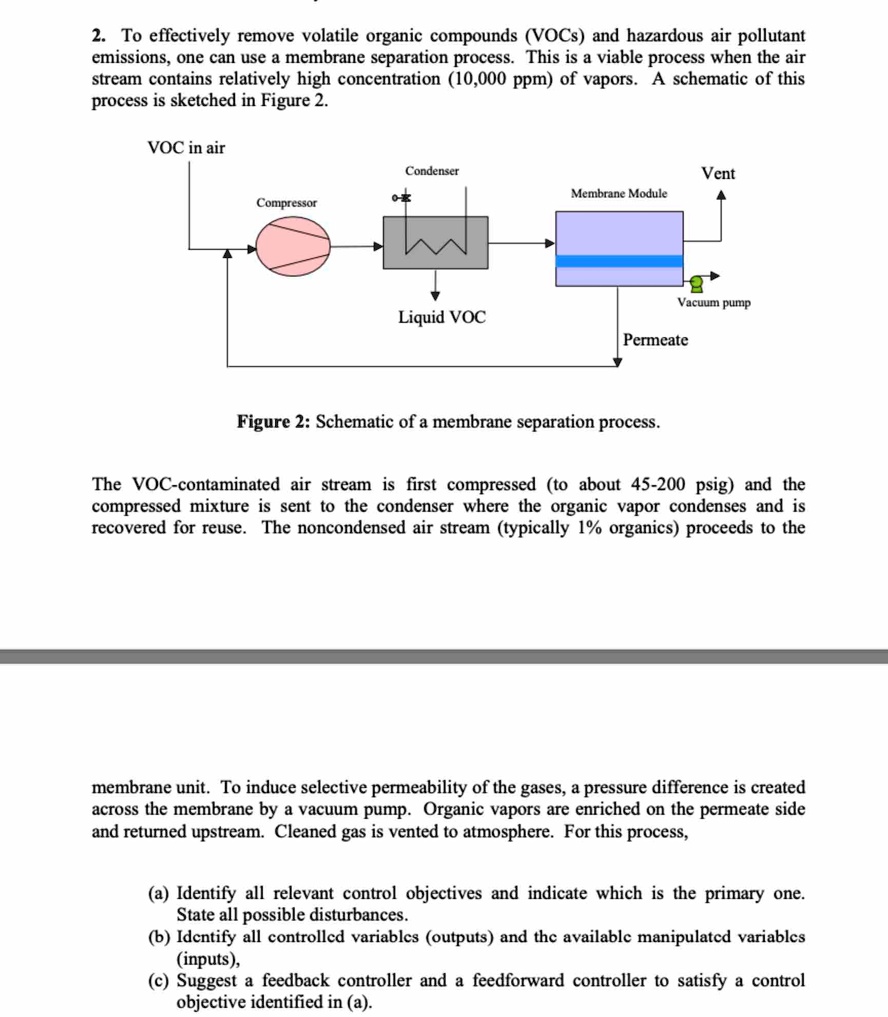 2 to effectively remove volatile organic compounds vocs and hazardous ...