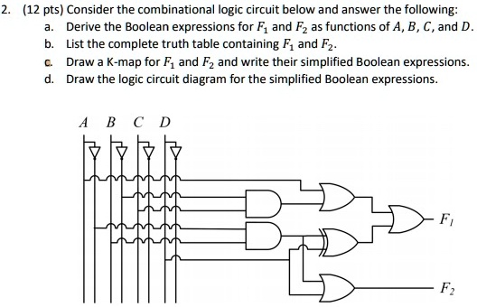 SOLVED: Consider the combinational logic circuit below and answer the following: a. Derive the ...