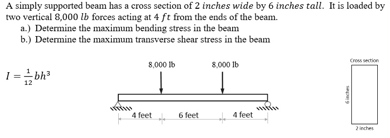 SOLVED: A simply supported beam has a cross section of 2 inches wide by ...