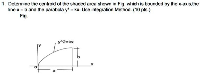 1. Determine the centroid of the shaded area shown in Fig....