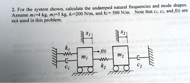 SOLVED: For the system shown, calculate the undamped natural ...