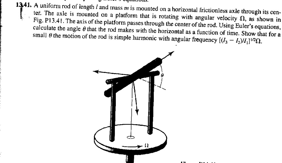 SOLVED: 13-41. A uniform rod of length l and mass m is mounted on a horizontal frictionless axle ...