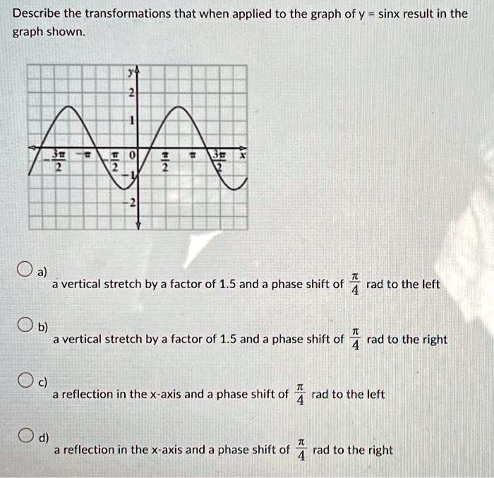 SOLVED: Describe the transformations that when applied to the graph of y = sinx result in the ...