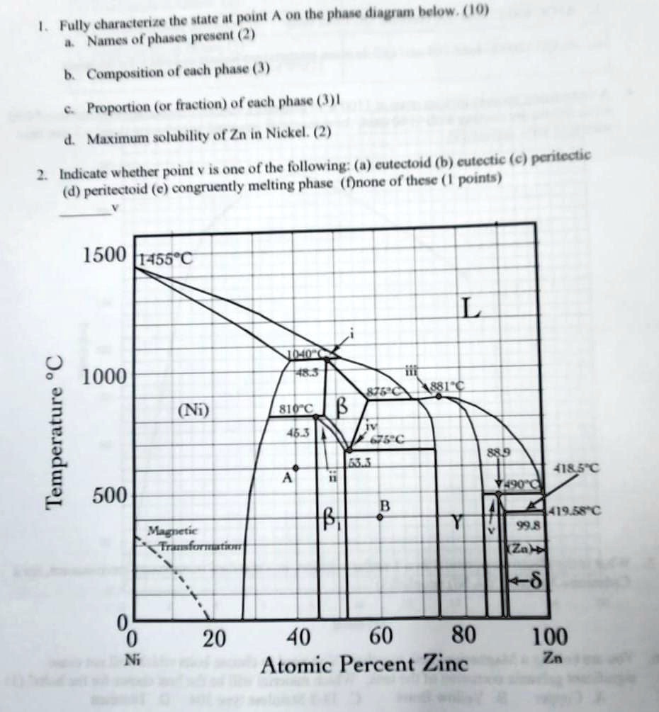 SOLVED: Texts: 1. Fully characterize the state at point A on the phase ...