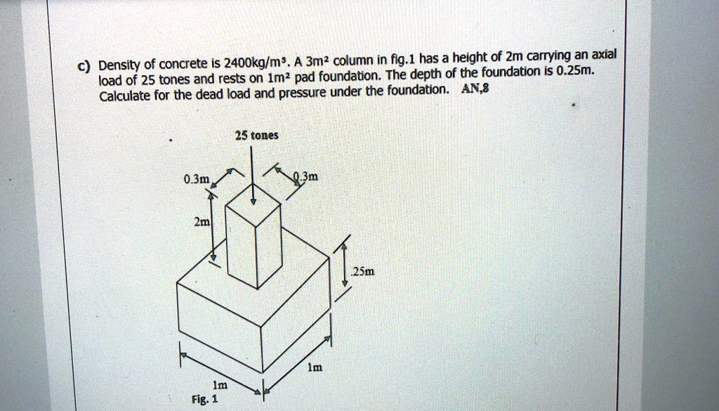 reinforced concrete design dead load and pressure density of concrete ...