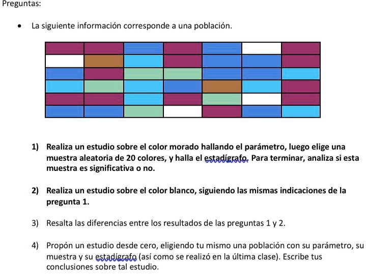 SOLVED: Ayudaaaaas es para hoy Preguntas: La siguiente información ...