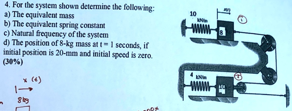 SOLVED: 4. For the system shown, determine the following: a) The ...