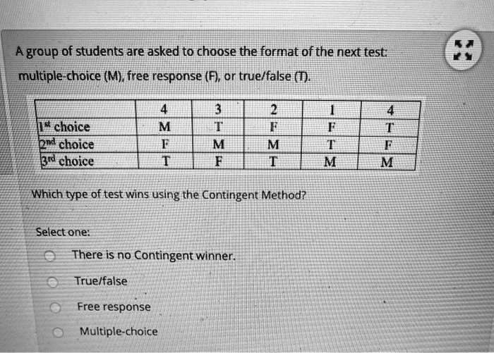 a group of students are asked to choose the format of the next test ...