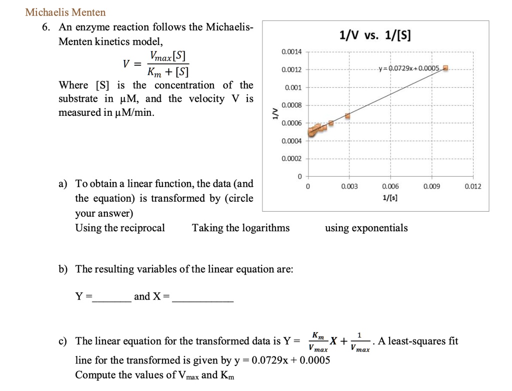 SOLVED:Michaelis Menten An enzyme reaction follows the Michaelis ...
