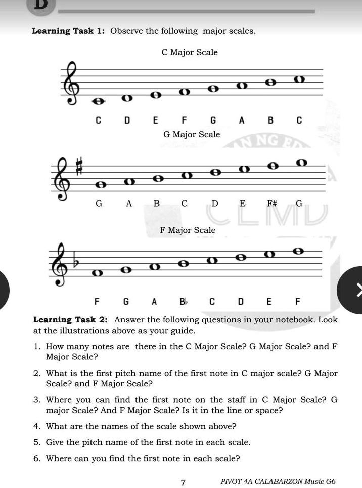 [GET ANSWER] plsss helpp i need it rn learning task 1 observe the ...